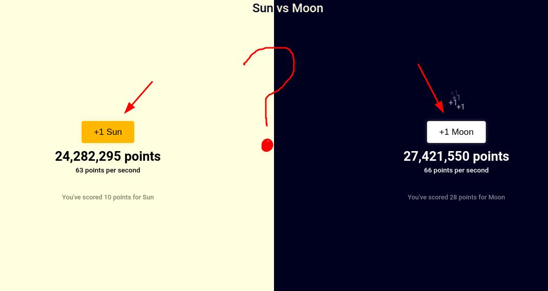 Sun vs Moon – Neal Fun