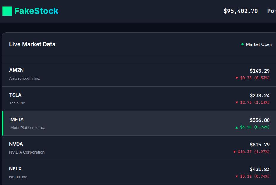 Fake Stock Market Simulator – Neal Fun