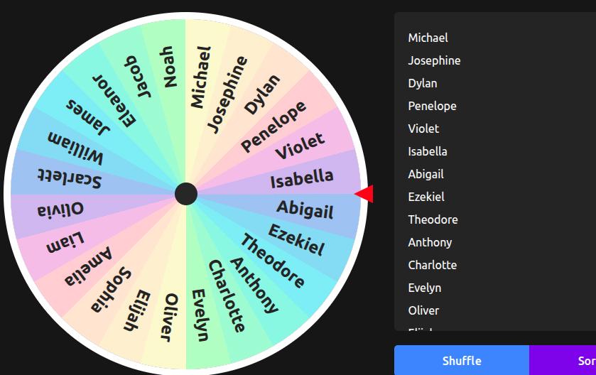 Wheel Spinner – Neal Fun